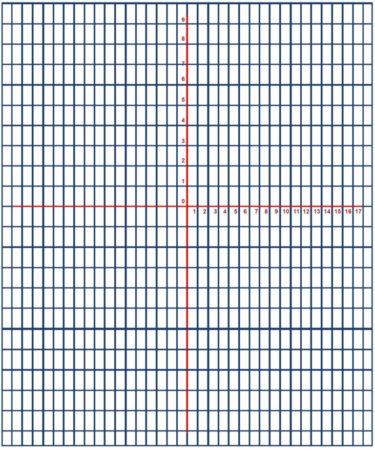 Printable Coordinate Picture Graphs - Printable JD