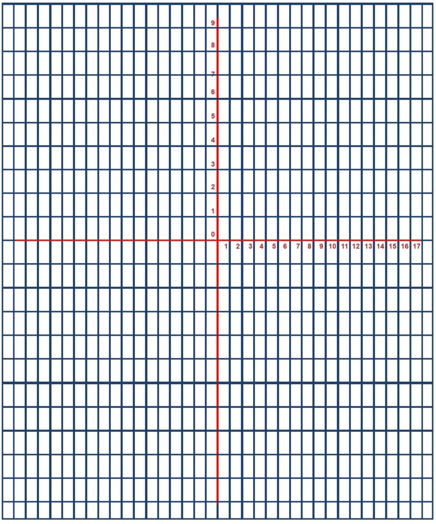 Printable Coordinate Picture Graphs - Printable JD