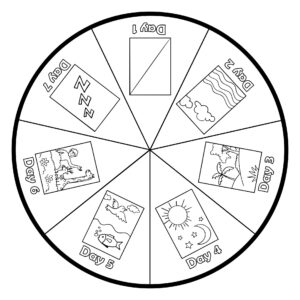 Printable Creation Wheel Craft - Printable JD