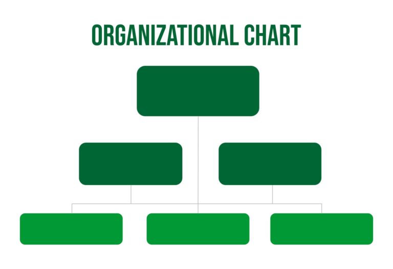 Printable Organizational Chart Template - Printable JD