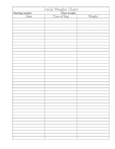 Printable Weekly Weight Chart - Printable JD