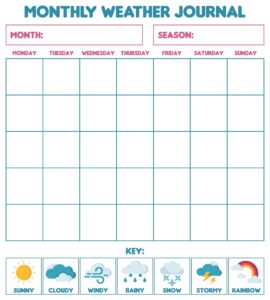 Printable Kindergarten Weather Graph - Printable JD