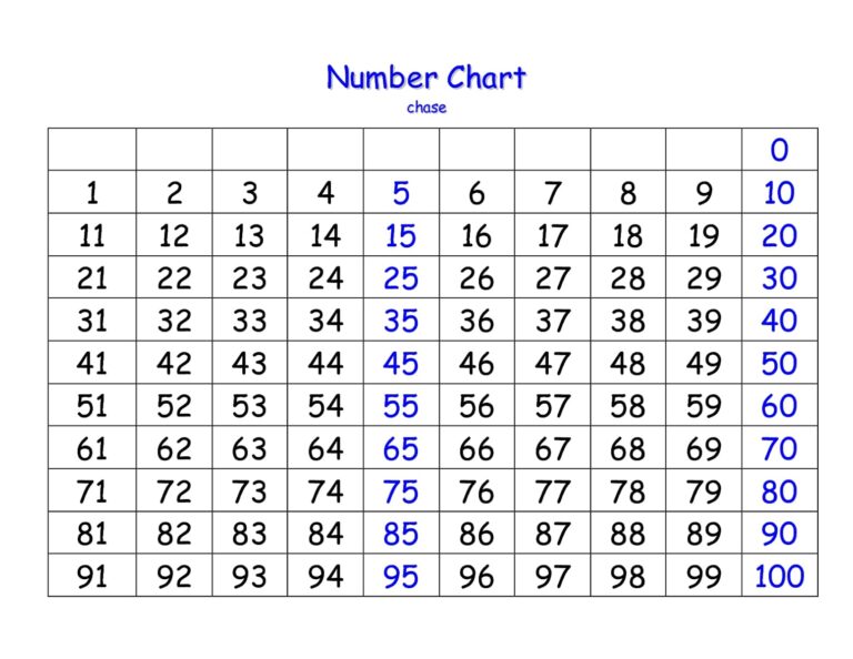 Printable Number Grid - Printable JD