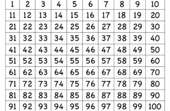 5 Best FREE Printable Bubble Numbers 1 10 - Printable JD