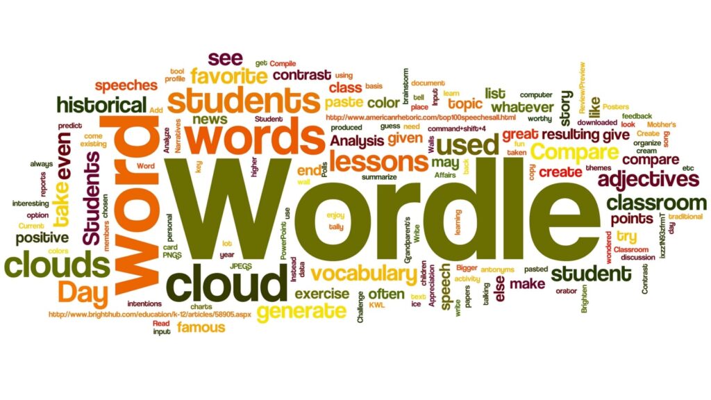 Free Printable Word Cloud Generator - Printable JD