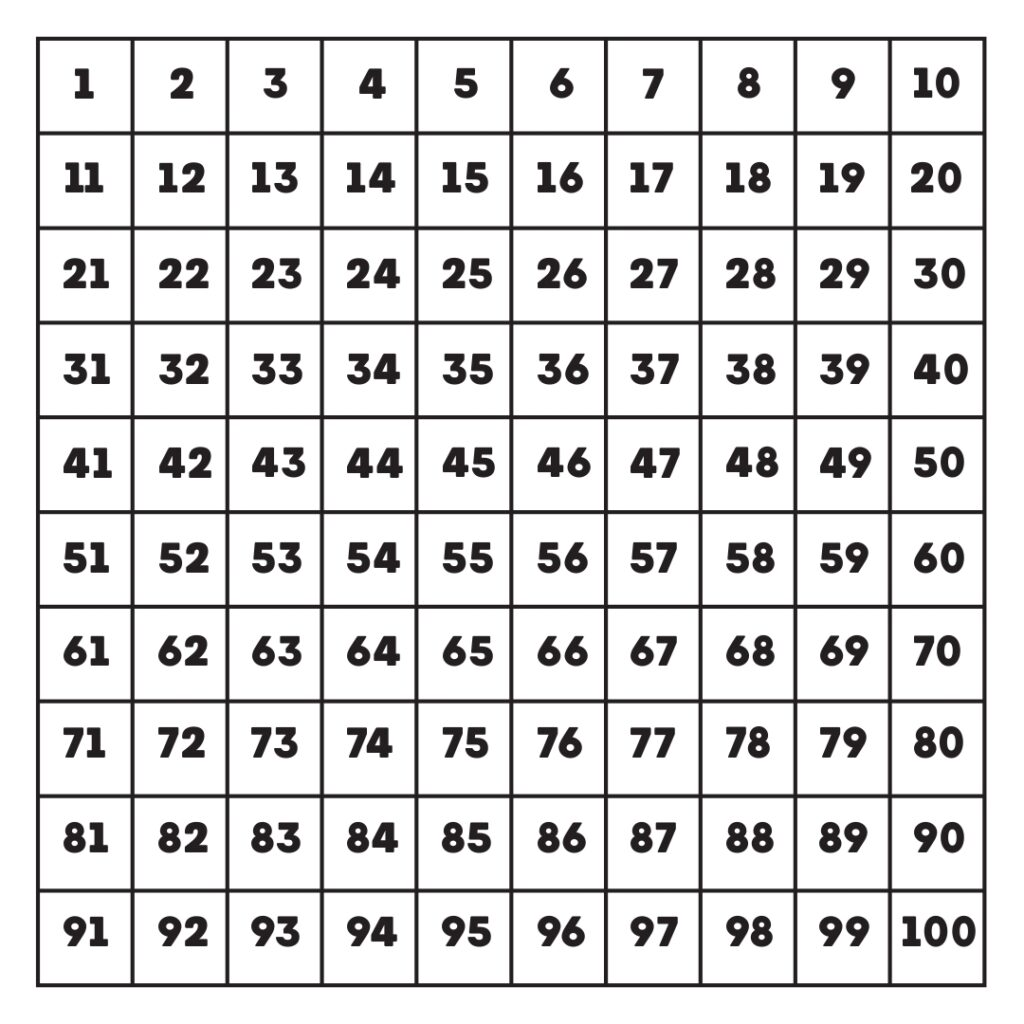 Large Printable Numbers 1 100 - Printable JD