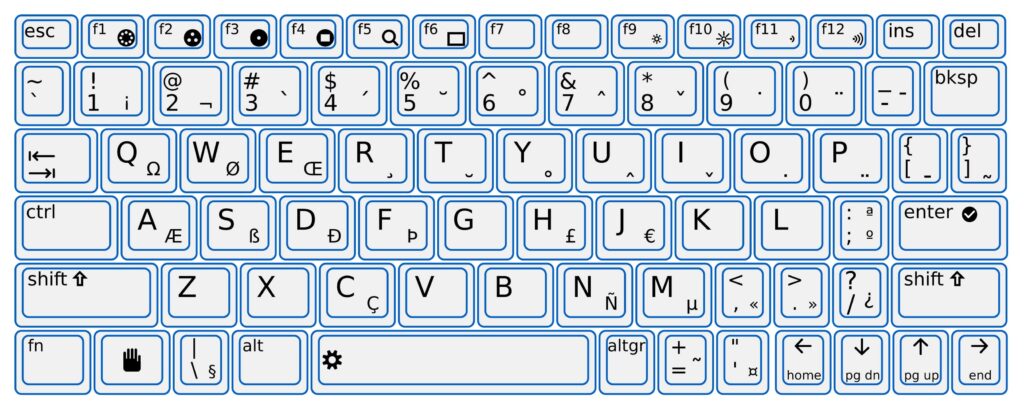 Printable Keyboard - Printable JD