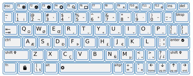 Printable Keyboard - Printable JD