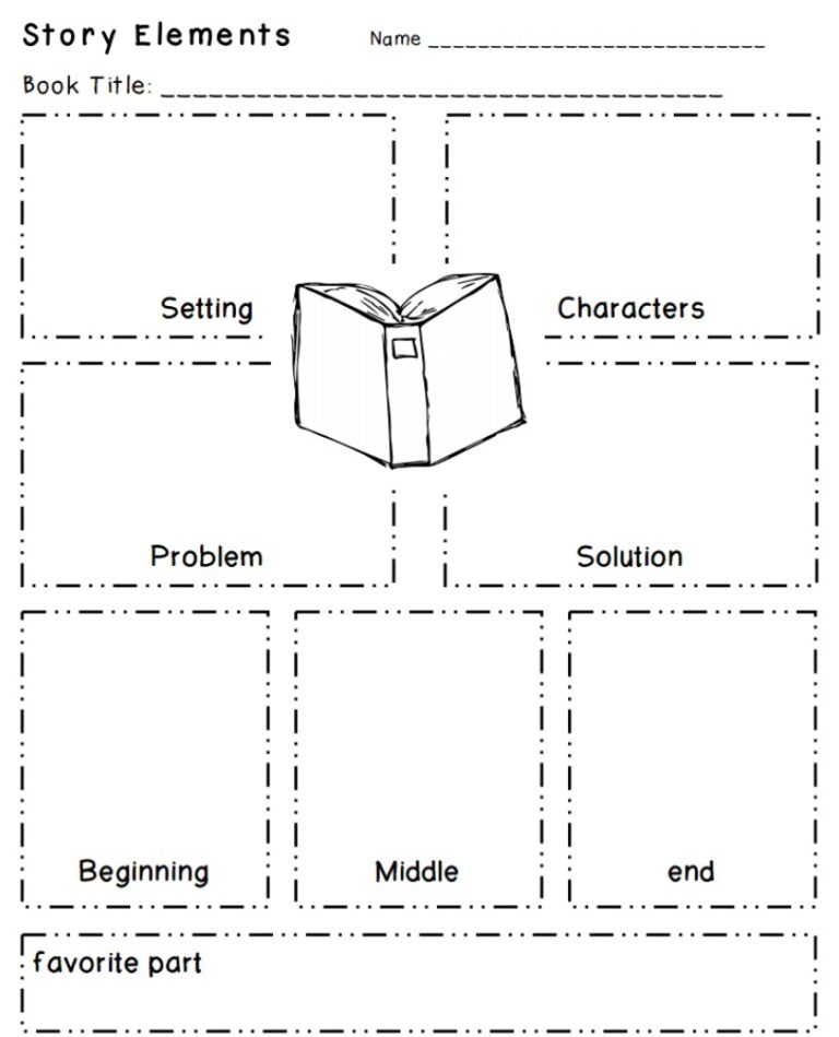 Free Printable Story Elements Reading Passages - Printable JD