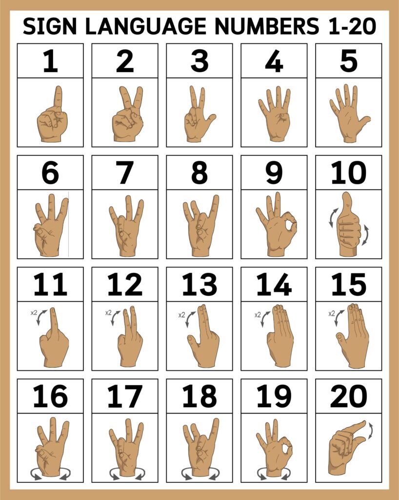 Sign Language Worksheets Free Printable - Printable JD