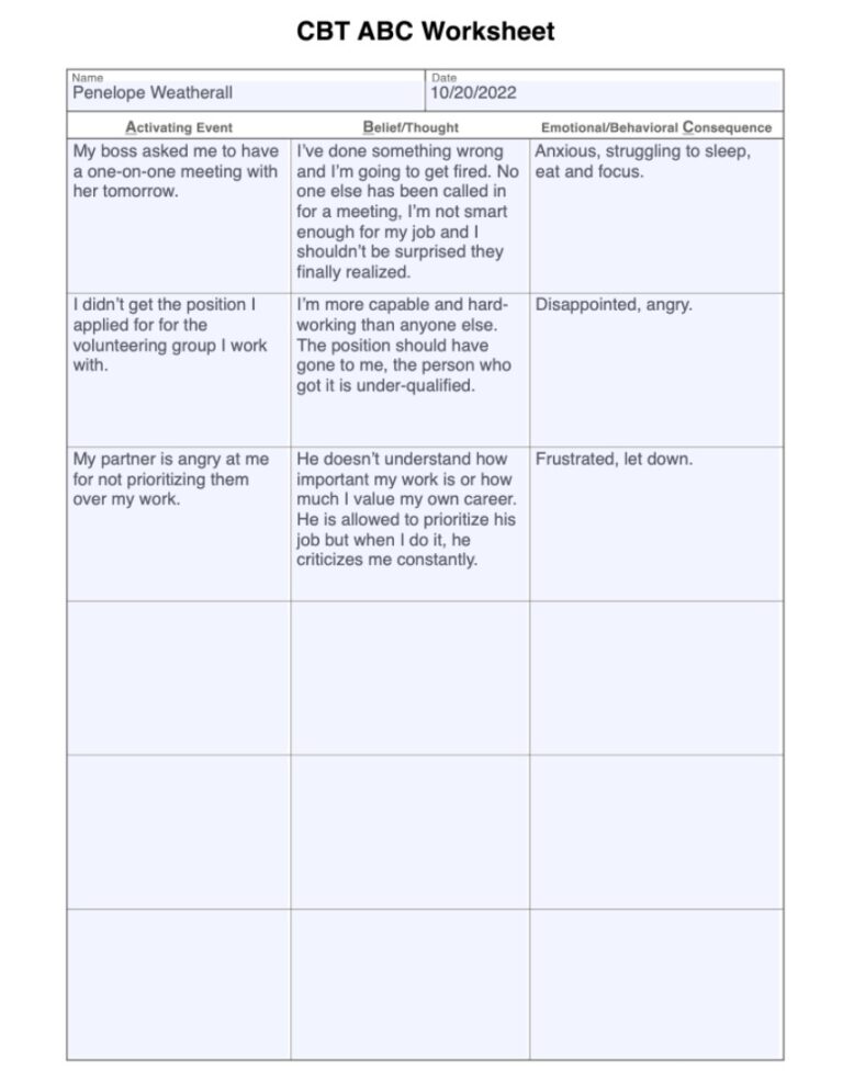 Printable DBT House Worksheet
