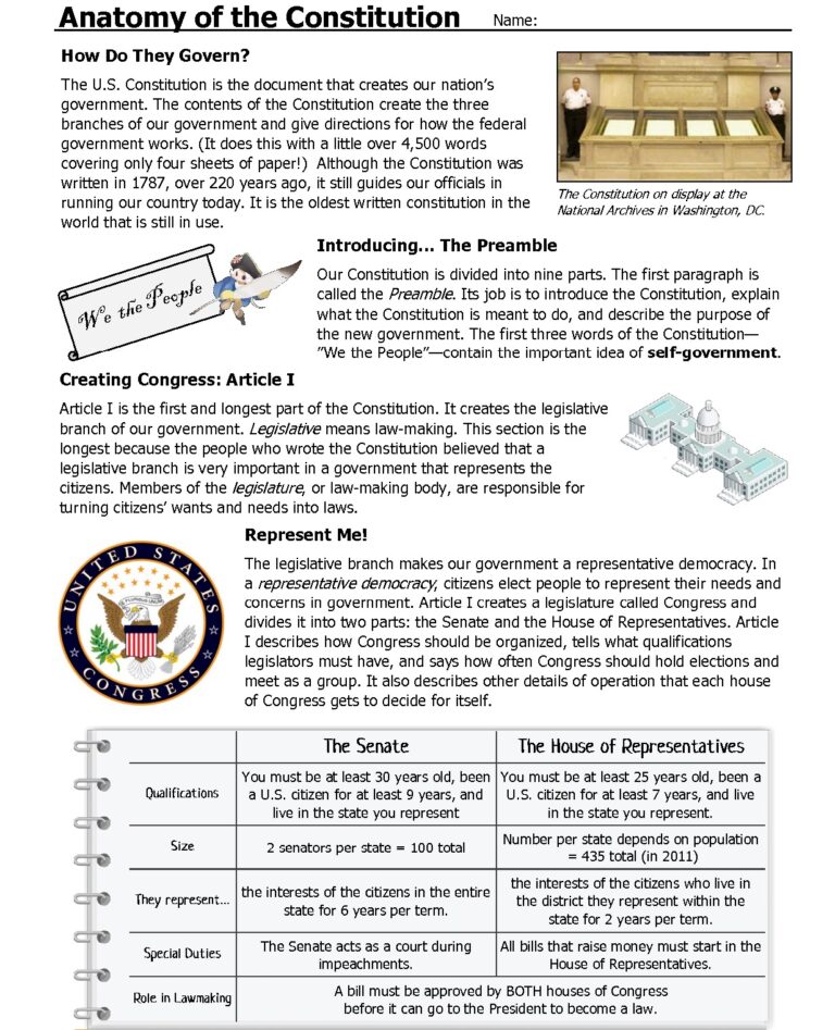 Printable Anatomy Of The Constitution Worksheet Answers
