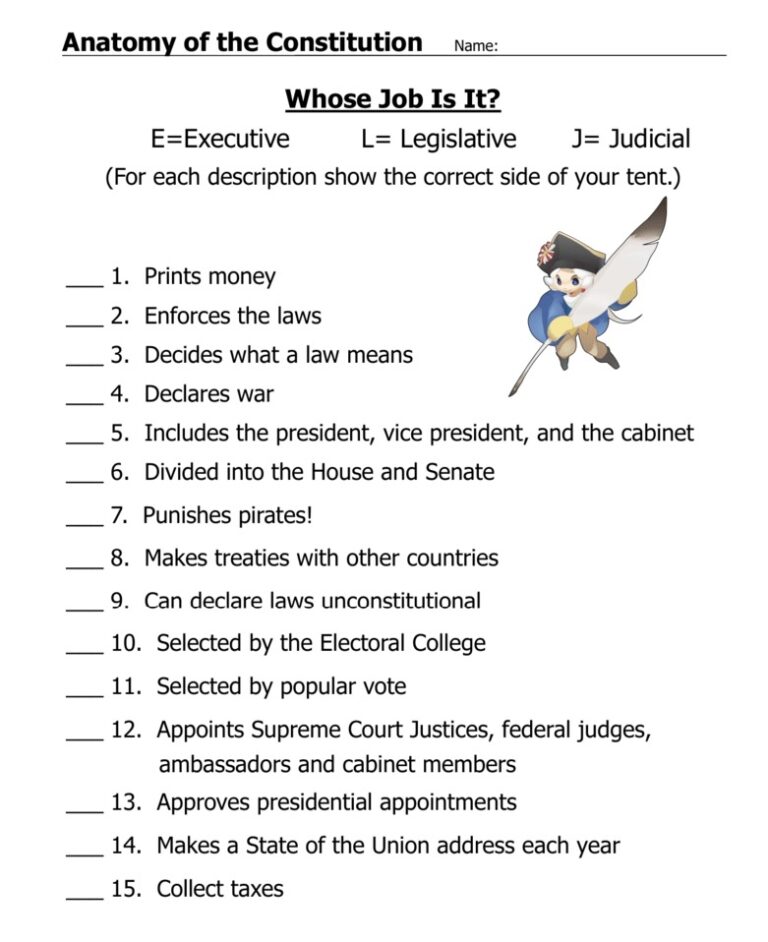 Printable Anatomy Of The Constitution Worksheet Answers