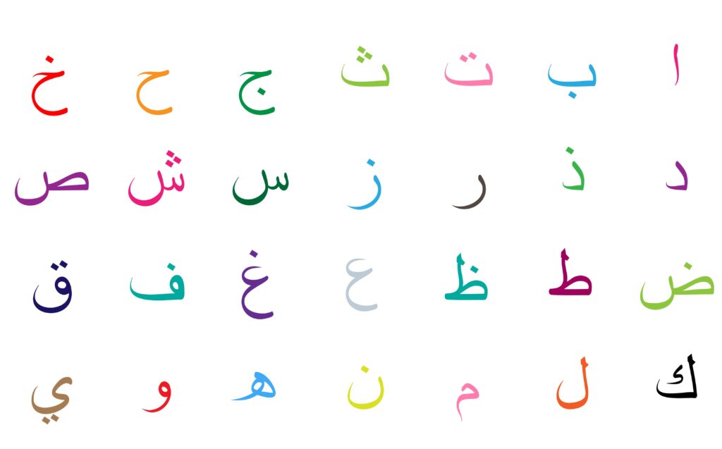 Printable Arabic Alphabet Worksheets - Printable JD