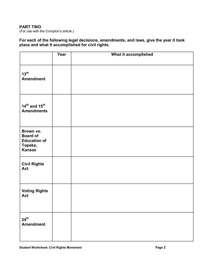 Printable Civil Rights Movement Worksheets