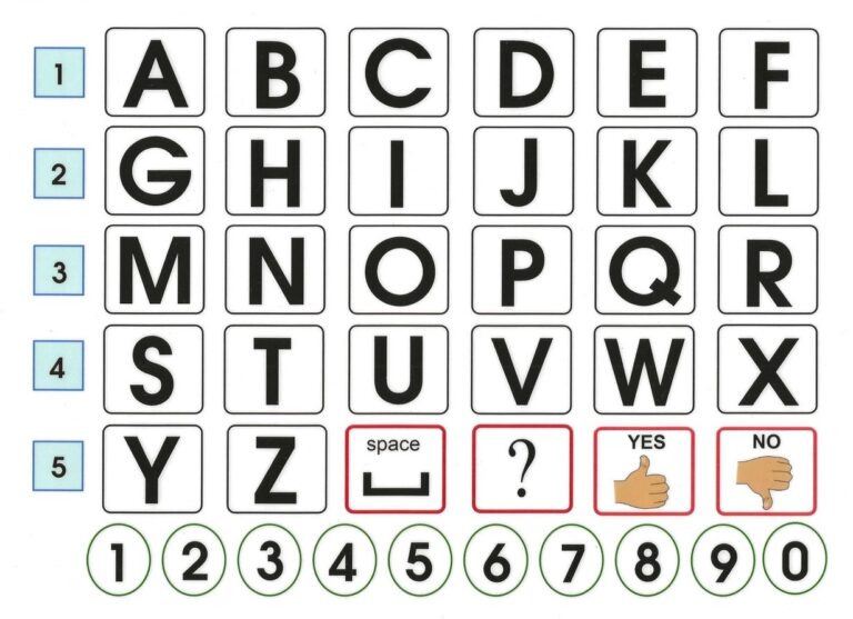 Printable Communication Board - Printable JD