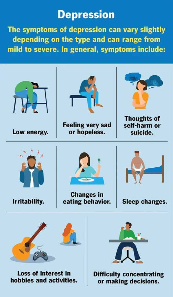 Printable Coping With Depression Worksheets - Printable JD