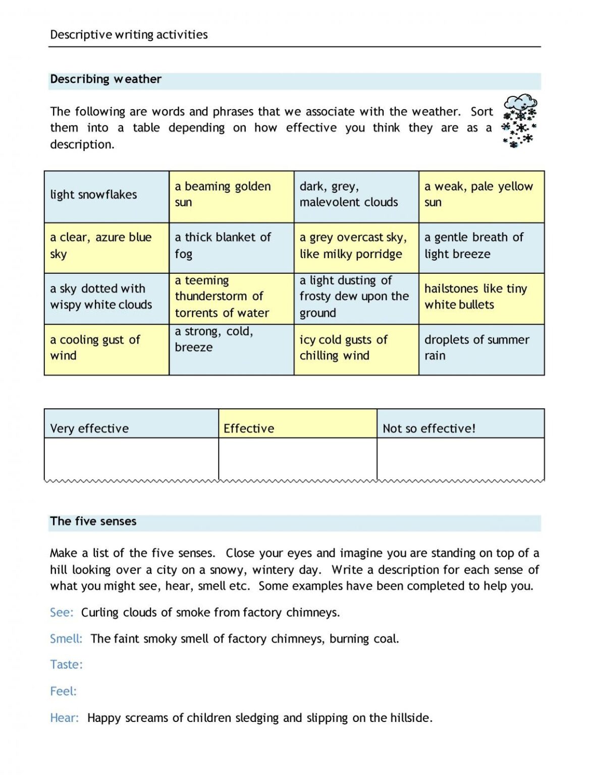 Printable Descriptive Writing Activities