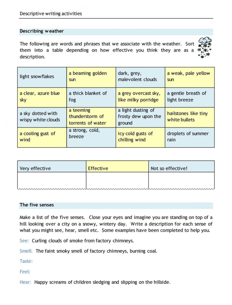 Printable Descriptive Writing Activities