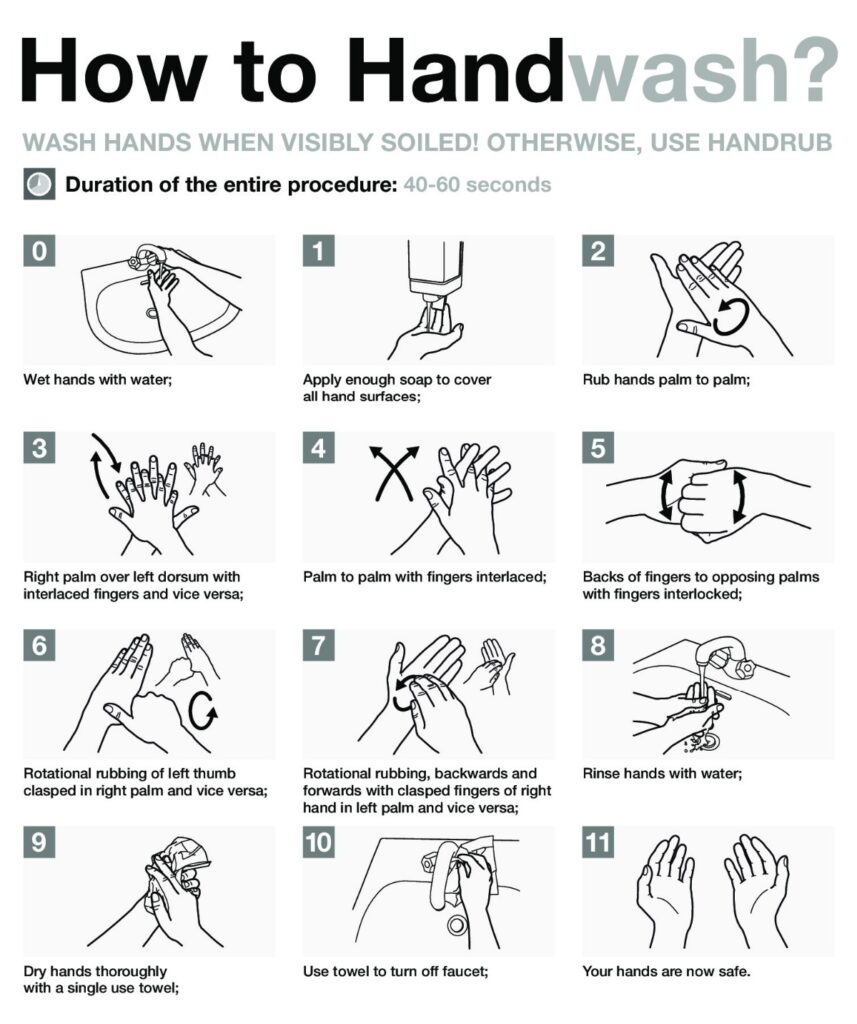 Printable Free Hand Wash Poster - Printable JD