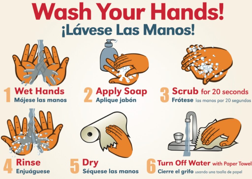 Printable Free Hand Wash Poster - Printable JD