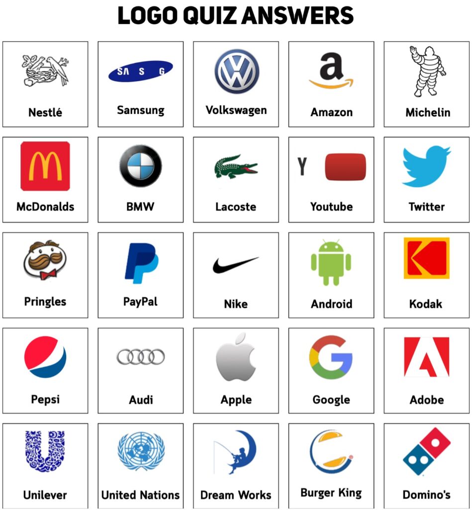 Printable Free Picture Quizzes With Answers - Printable JD