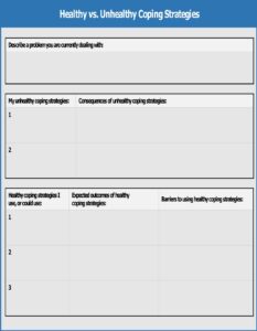 Printable Positive and Negative Coping Skills Worksheet